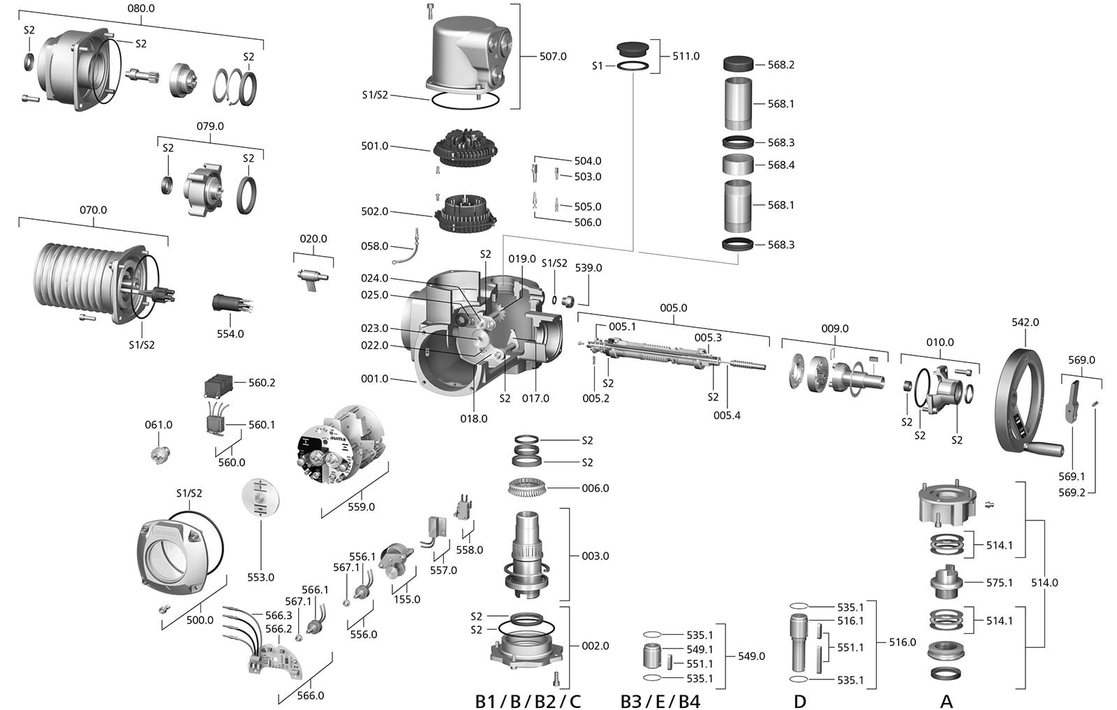 AUMA SA SAR Spare Parts ProActuator AUMA SA SAR Spare Parts ProActuator